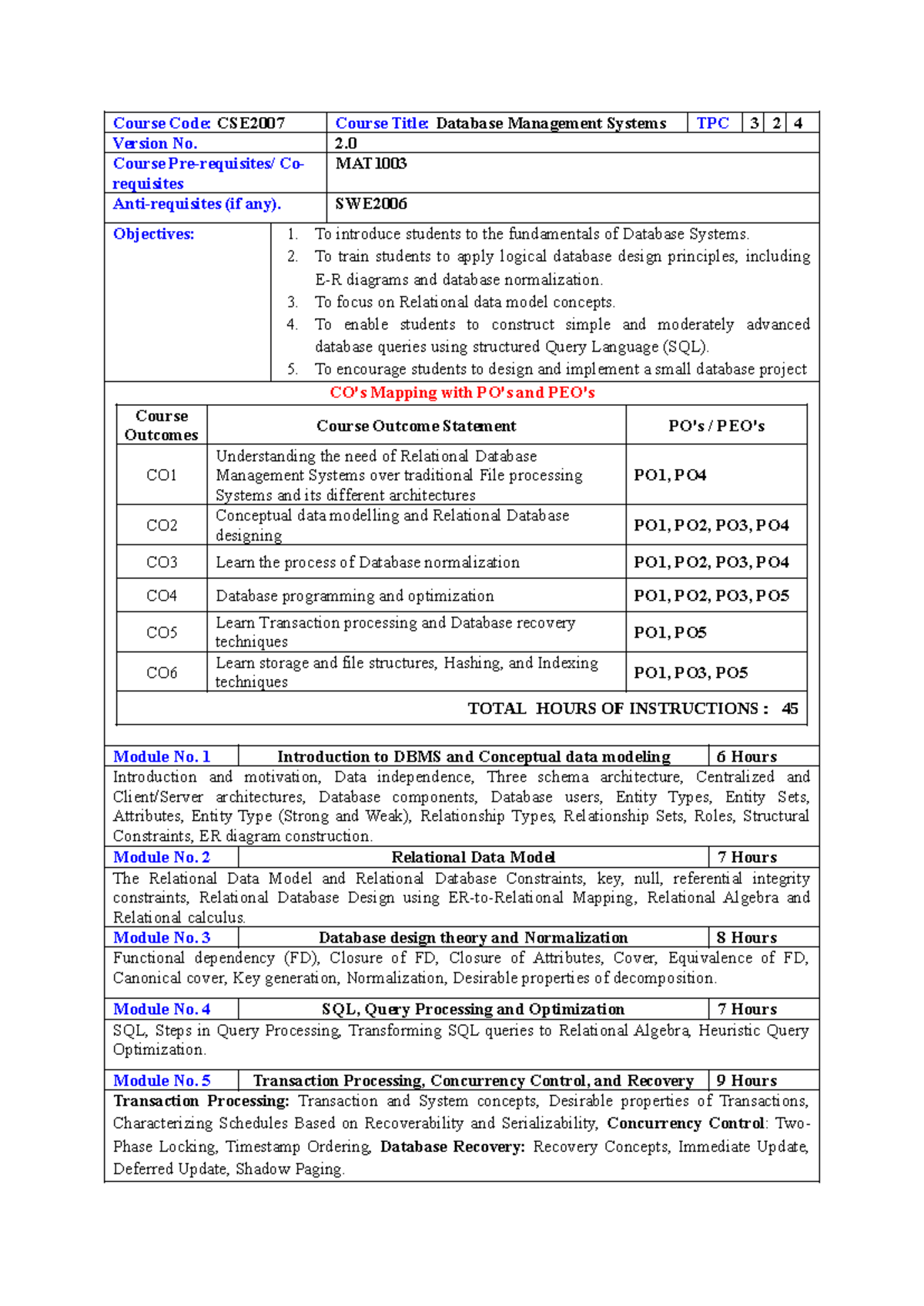 20 Cse Course Code Cse2007 Course Title Database Management Systems Tpc 3 2 4 Version No