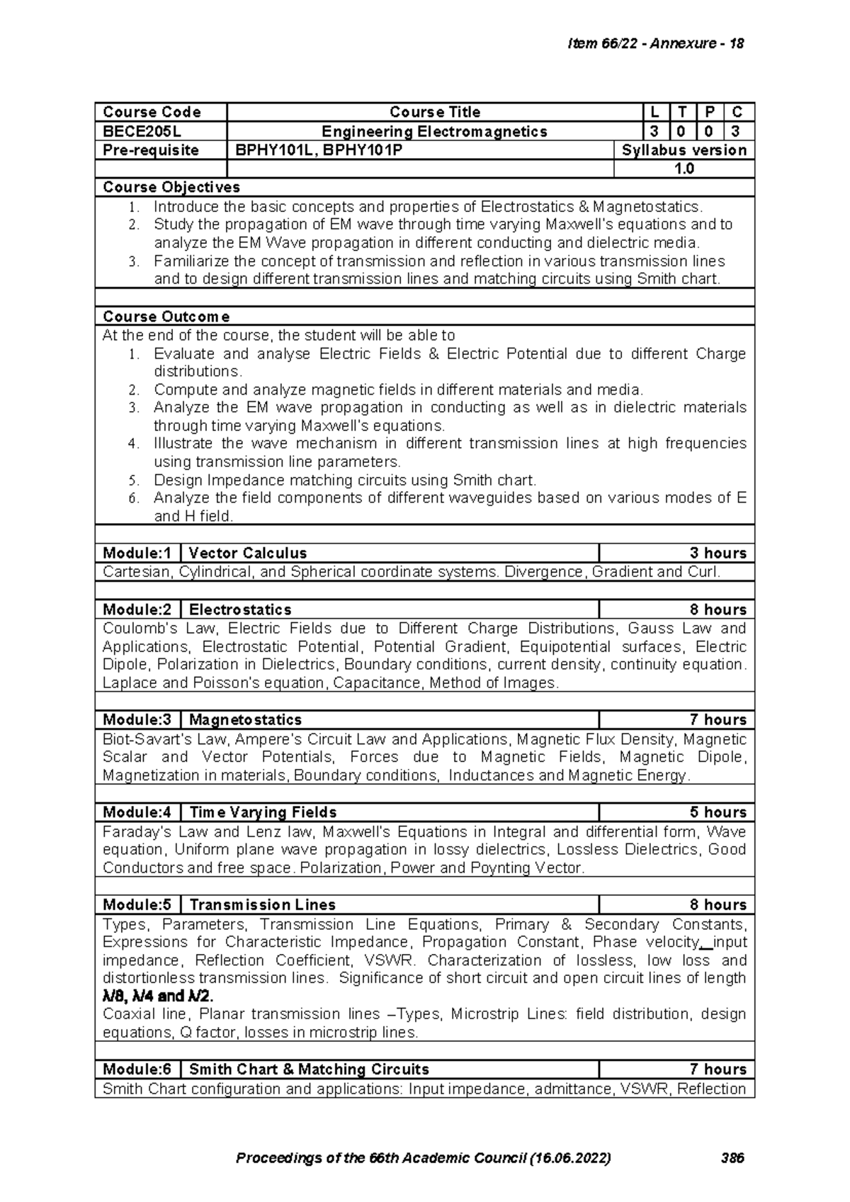 BECE205L Engineering- Electromagnetics TH 1.0 71 BECE205L 66 ACP - Course Code Course Title L T ...