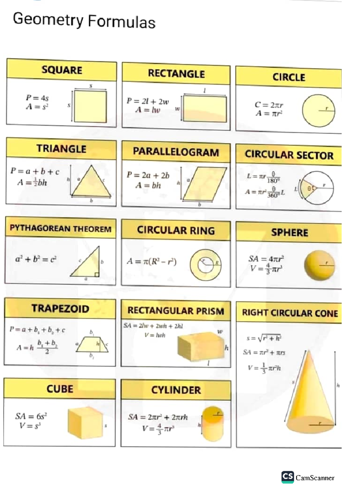 Geometry formula - Surveying - CamScanner - Studocu
