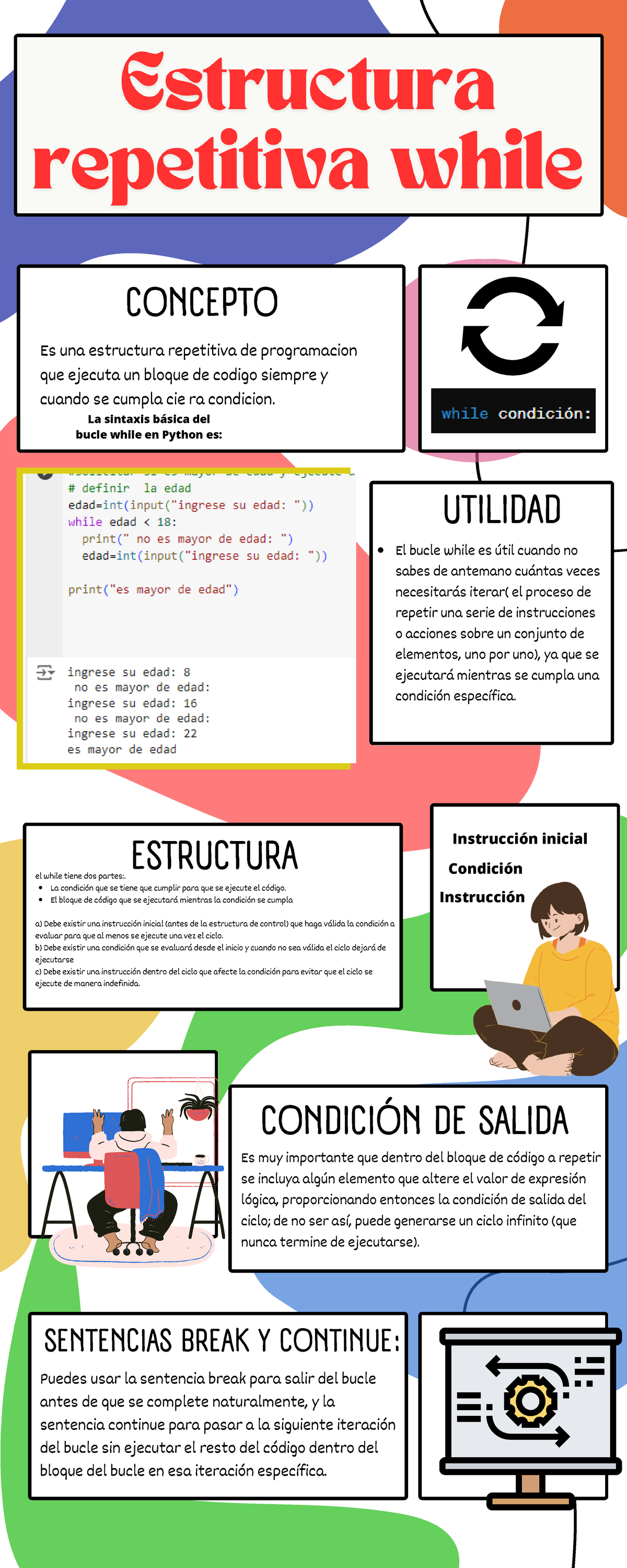 Estructura repetitiva while - UTILIDAD CONCEPTO Es una estructura ...