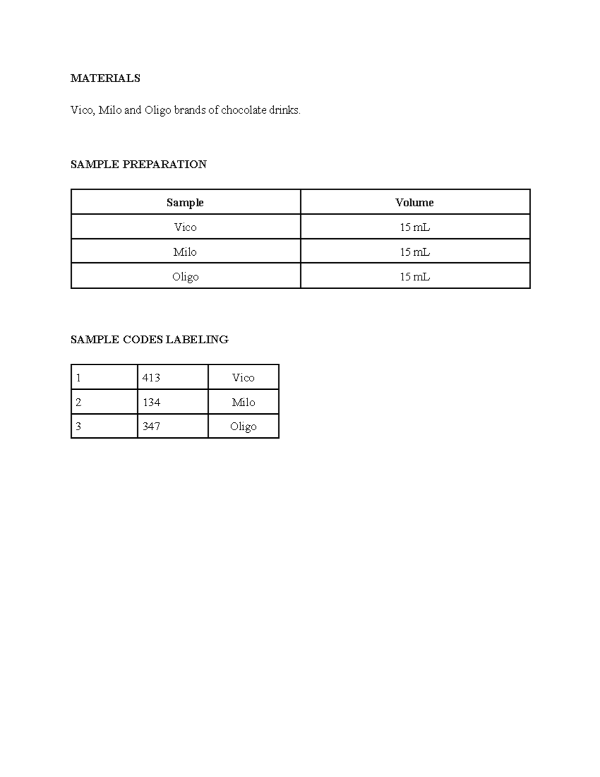 Descriptive TEST - Attributes Description Scale Appearance Colour Brown ...