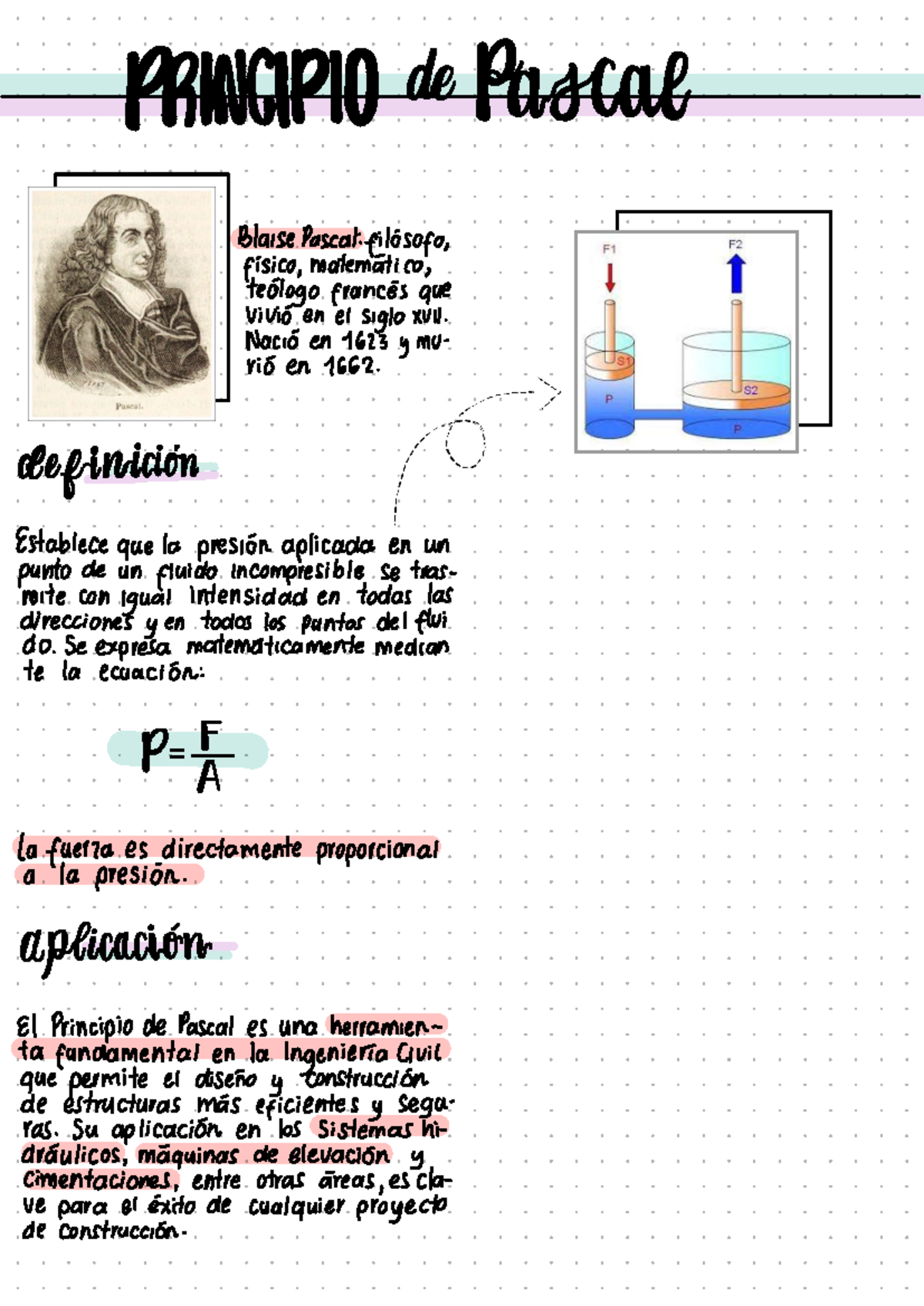 Principio de Pascal - MANANERA • * RIATA ¥ 11 . Blaise Pascal ...