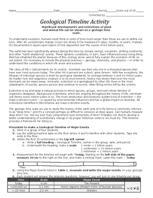 Fossils Homework Sheet - Fossils Fossils are the preserved remains or ...