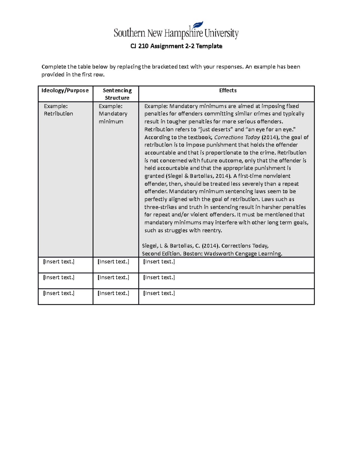 CJ 210 Module Two Assignment Template - CJ 210 Assignment 2-2 Template ...