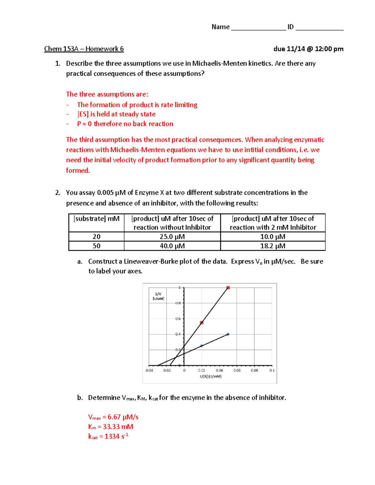 Chem 153A Homework 6 solutions - Chem 153A – Homework 6 due 11/14 @ 1 2 :00 pm Describe the ...
