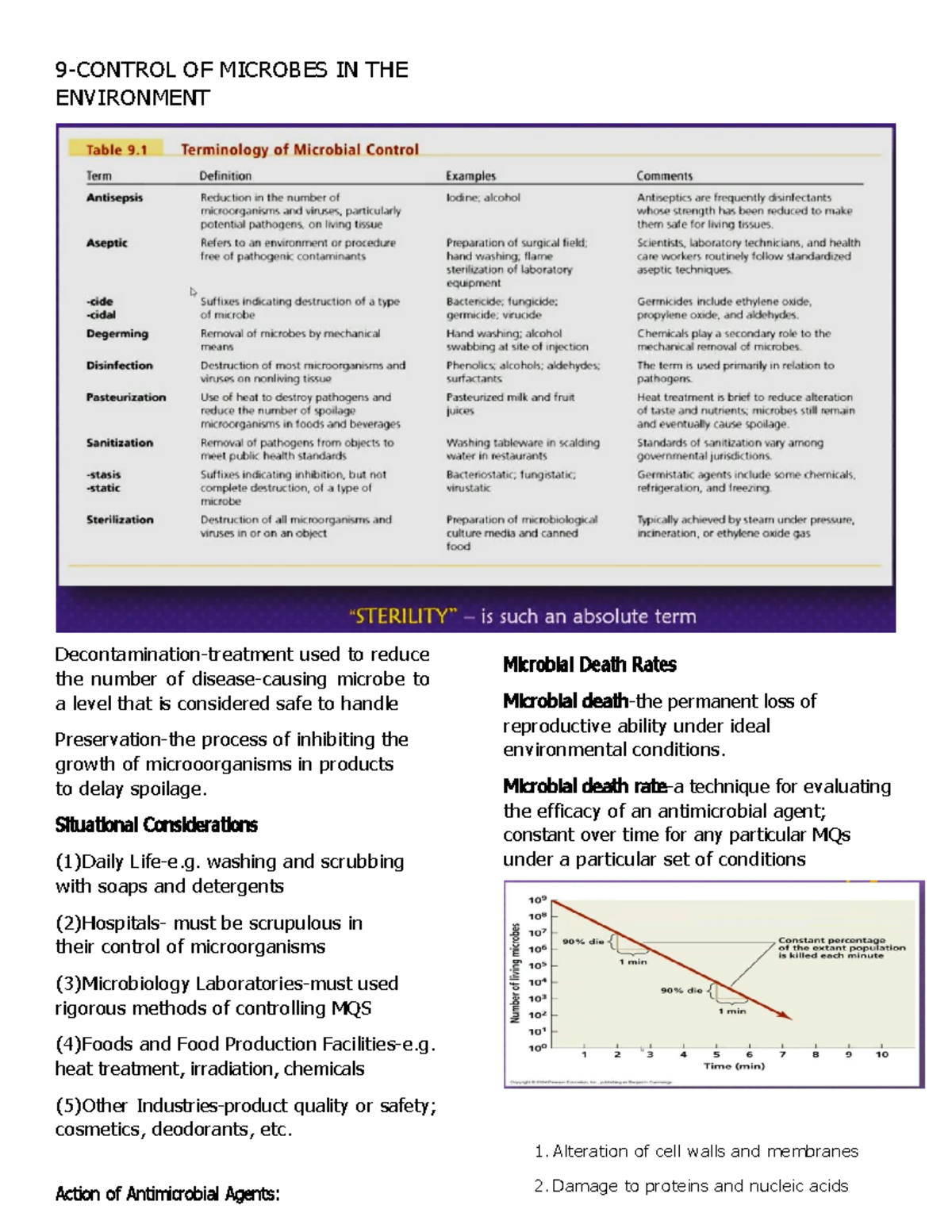 9 Microbiology Control OF Microbes IN THE Environment - 9-CONTROL OF ...