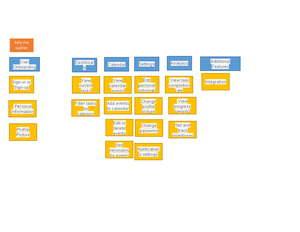 11c Photoresistor while loop interation - Photoresistor - While Loop ...