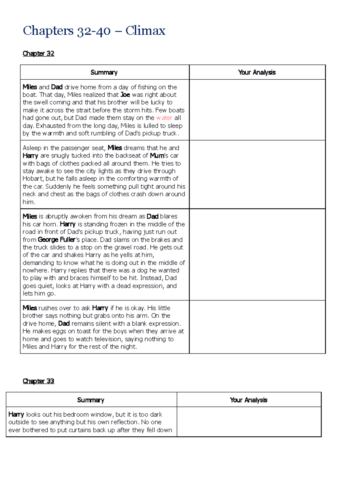 Past The Shallows Chapters 32-40 - Climax - Chapters 32-40 – Climax ...