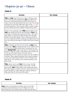Past the Shallows by Favel Parrett PDF - Praise for Past the Shallows ...