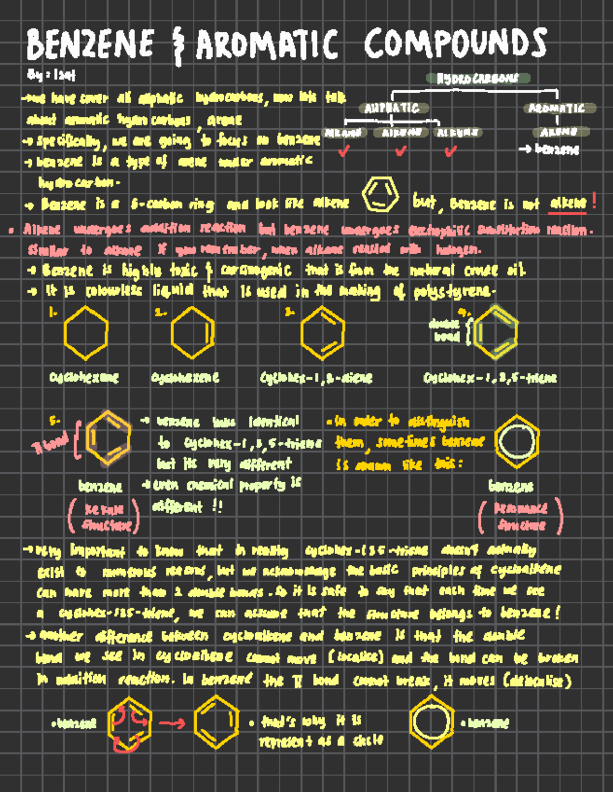5.0 Benzene & Aromatic Compounds - BENZENE 3 AROMATIC COMPOUNDS By ...