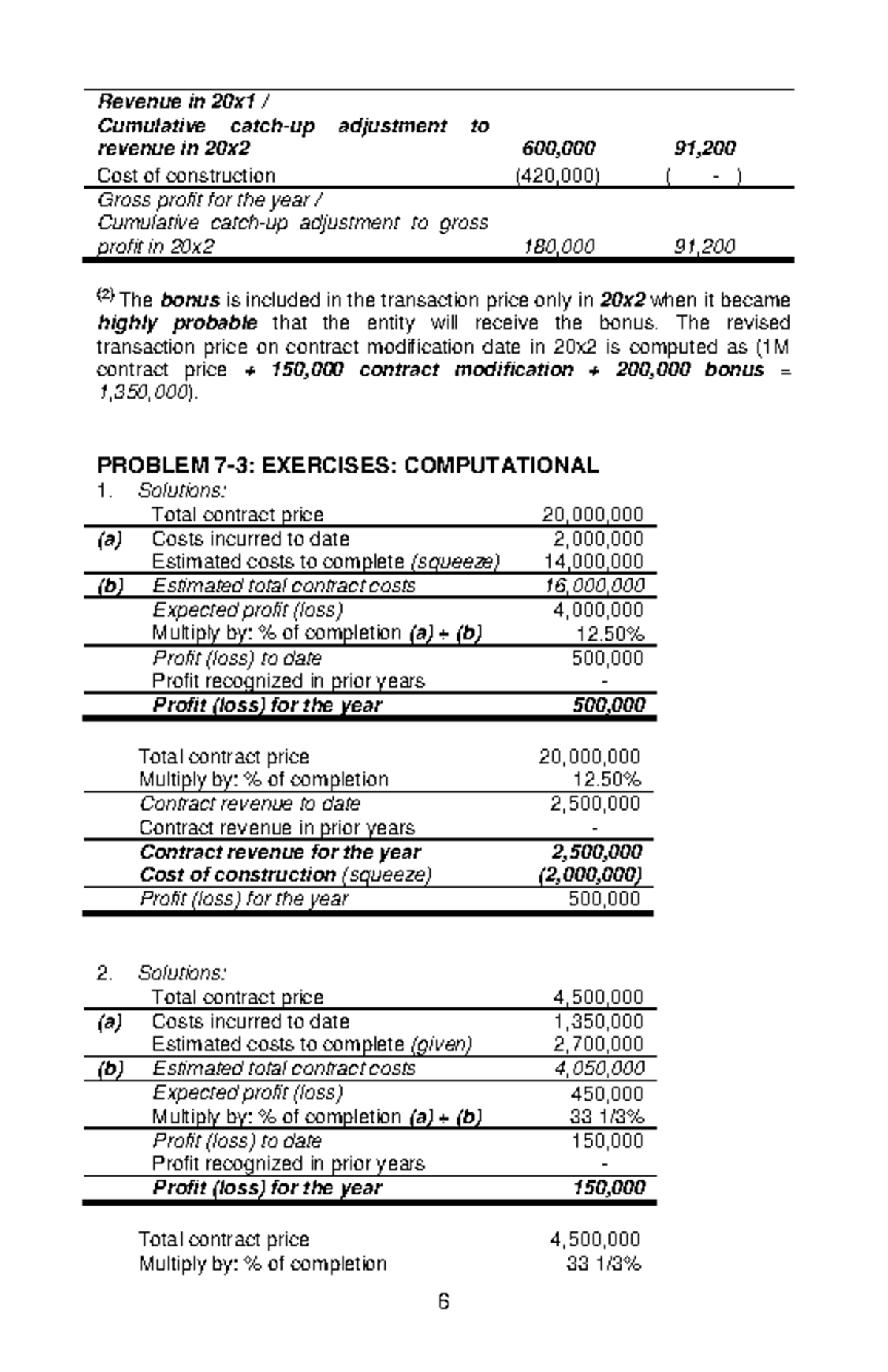 AFAR solman page 6 - Solutions - 6 Revenue in 20x1 / Cumulative catch ...