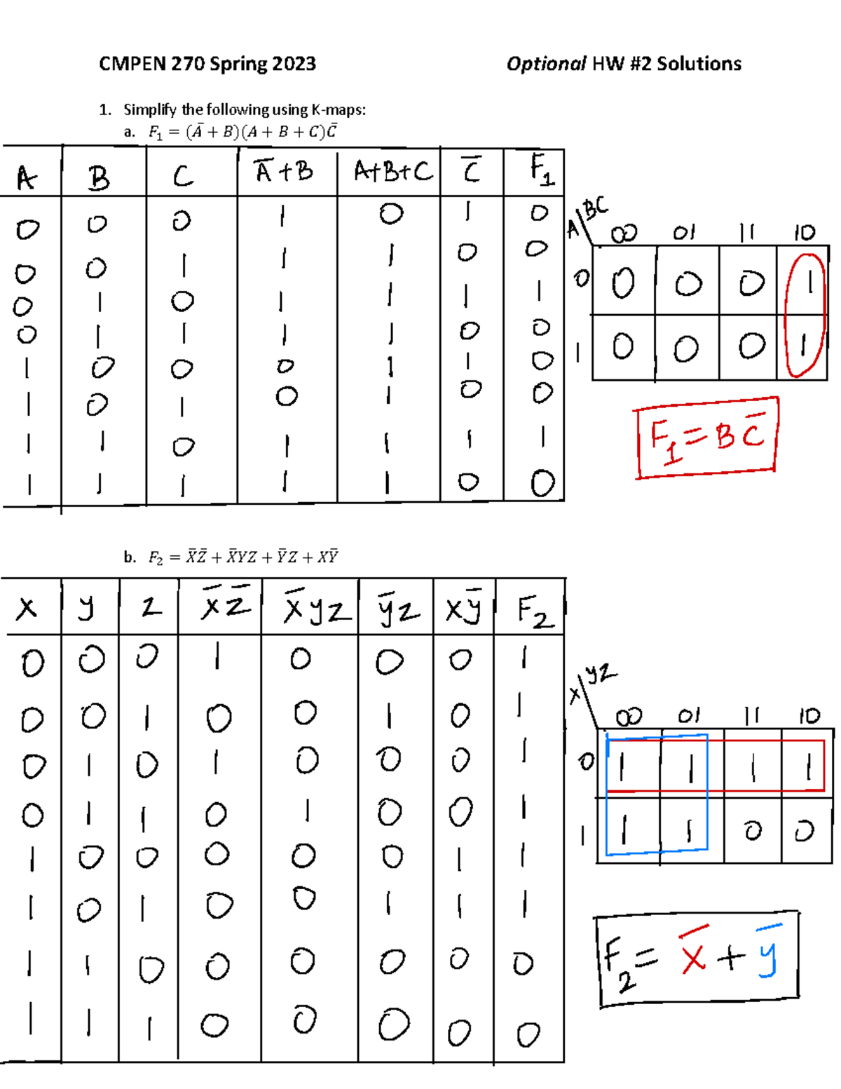 Optional HW #2 solutions spring 23 - CMPEN 270 Spring 2023 Optional HW # 2 Solutions Simplify ...