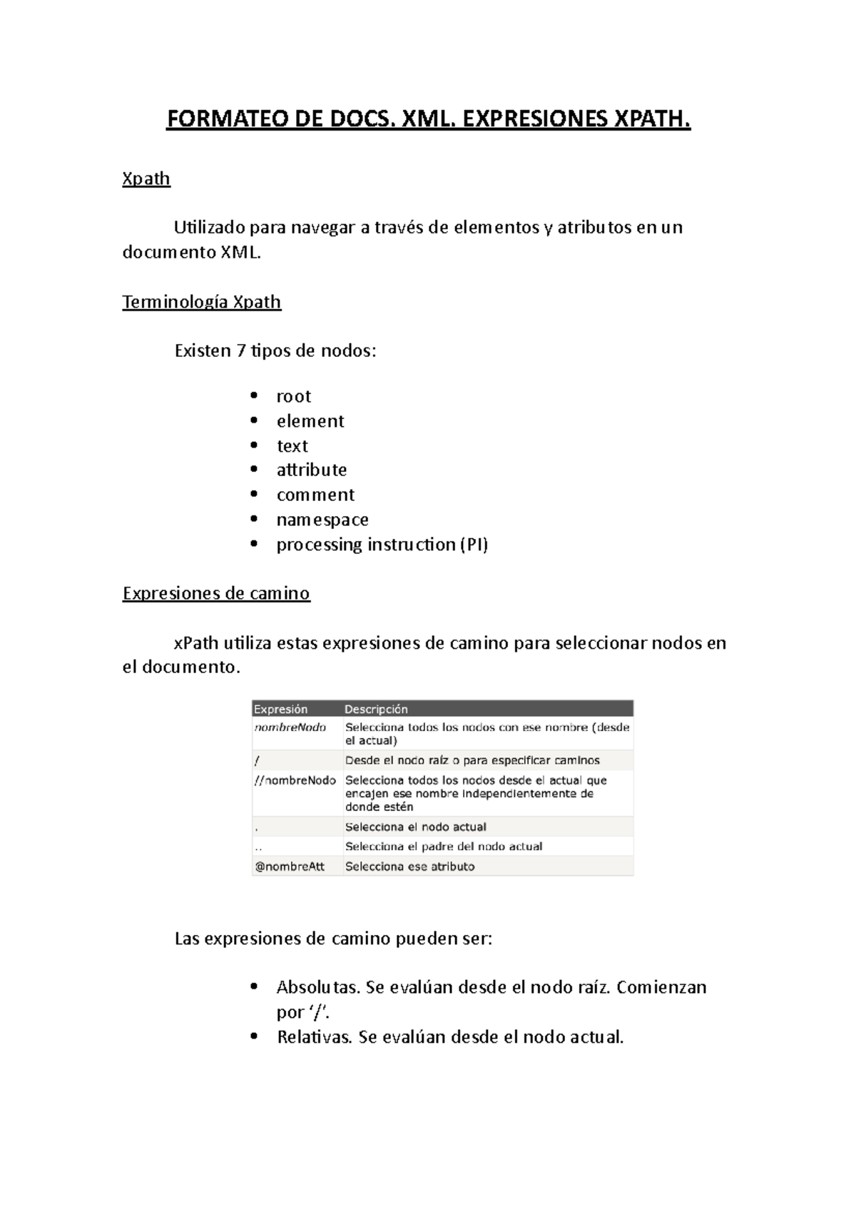 X PATH - Resumen de la teoría de validar un documento XML. xPATH - FORMATEO DE DOCS. XML. - Studocu