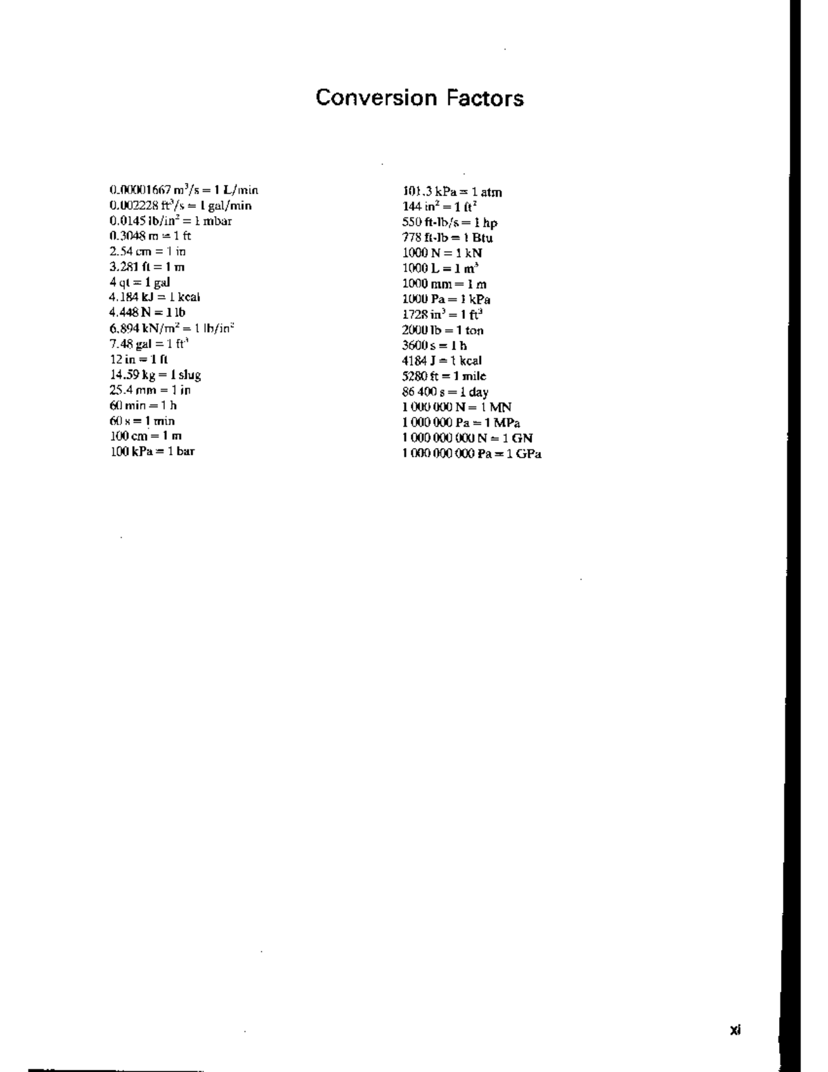 Hydrua Conversion - Bachelor of Science in Civil Engineering - Conversion Factors 1 101 kPa 1 ...