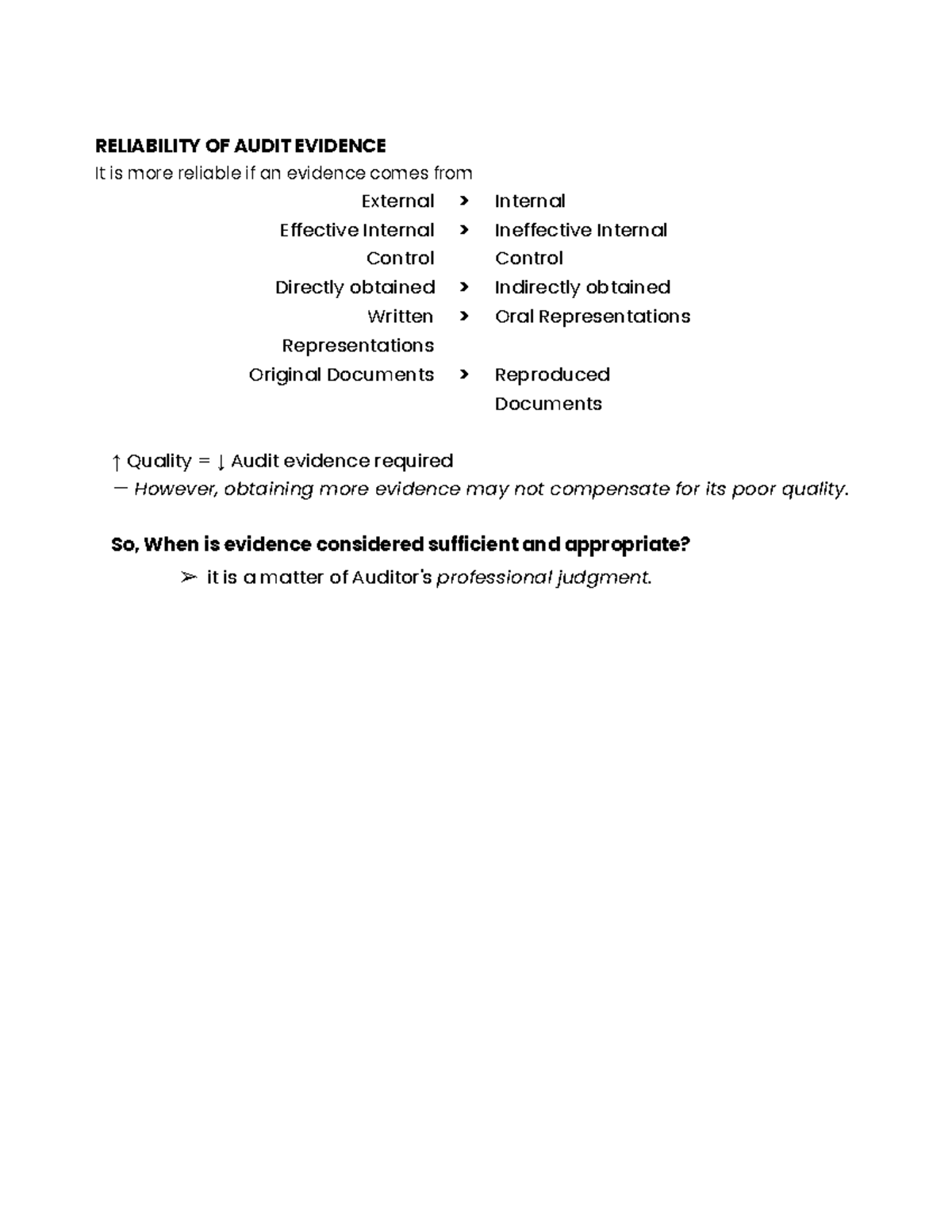 Reliability of Aud Evidence.docx - RELIABILITY OF AUDIT EVIDENCE It is ...