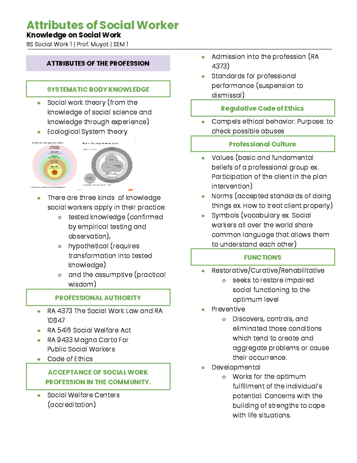 (SWK) Attributes of Social Worker - Attributes of Social Worker ...