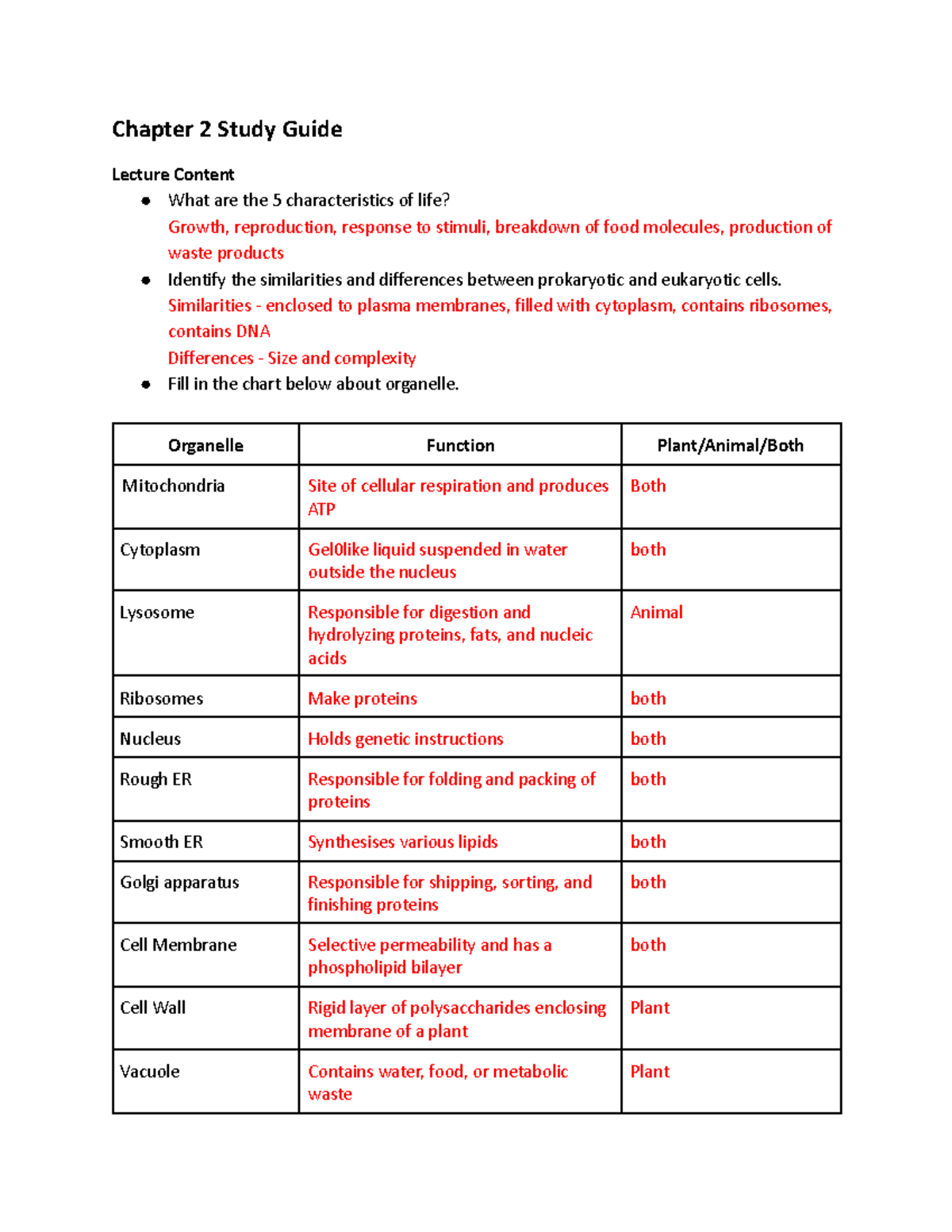 Copy of Chapter 2 Study Guide - Chapter 2 Study Guide Lecture Content ...