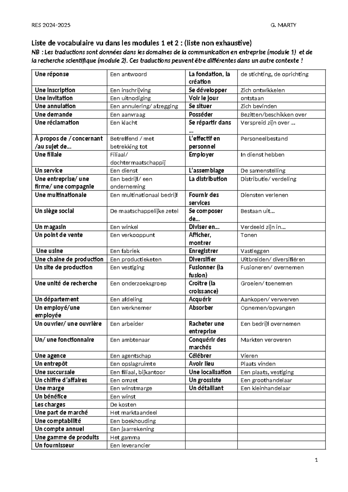 Liste Vocabulaire Module 1 Module 2 24-25 - RES 2024-2025 G. MARTY ...