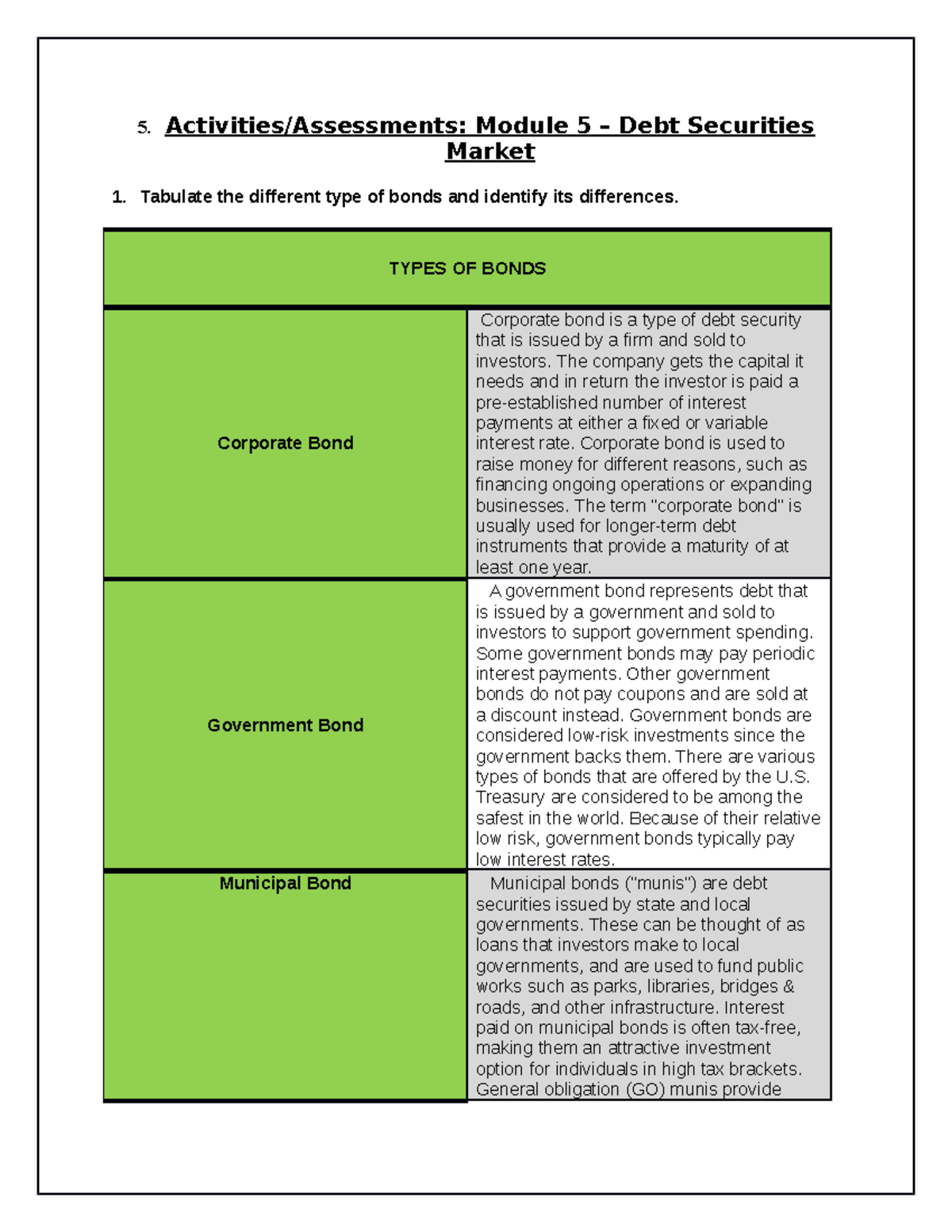 Debt Securities - 5. Activities/Assessments: Module 5 – Debt Securities ...