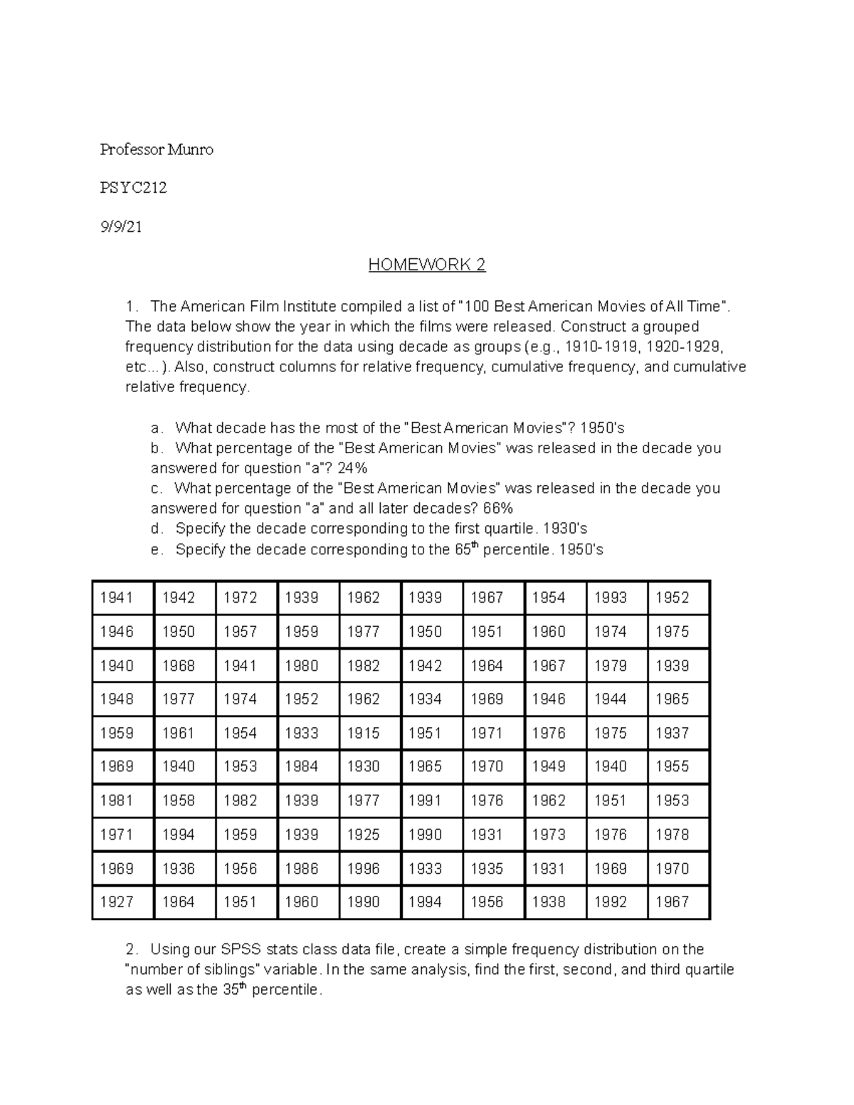 Behavioral stats hw #2 - Weekly homework with Professor Munro ...