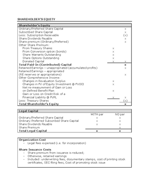 Financial Statement Analysis Formulas - FINANCIAL STATEMENT ANALYSIS ...