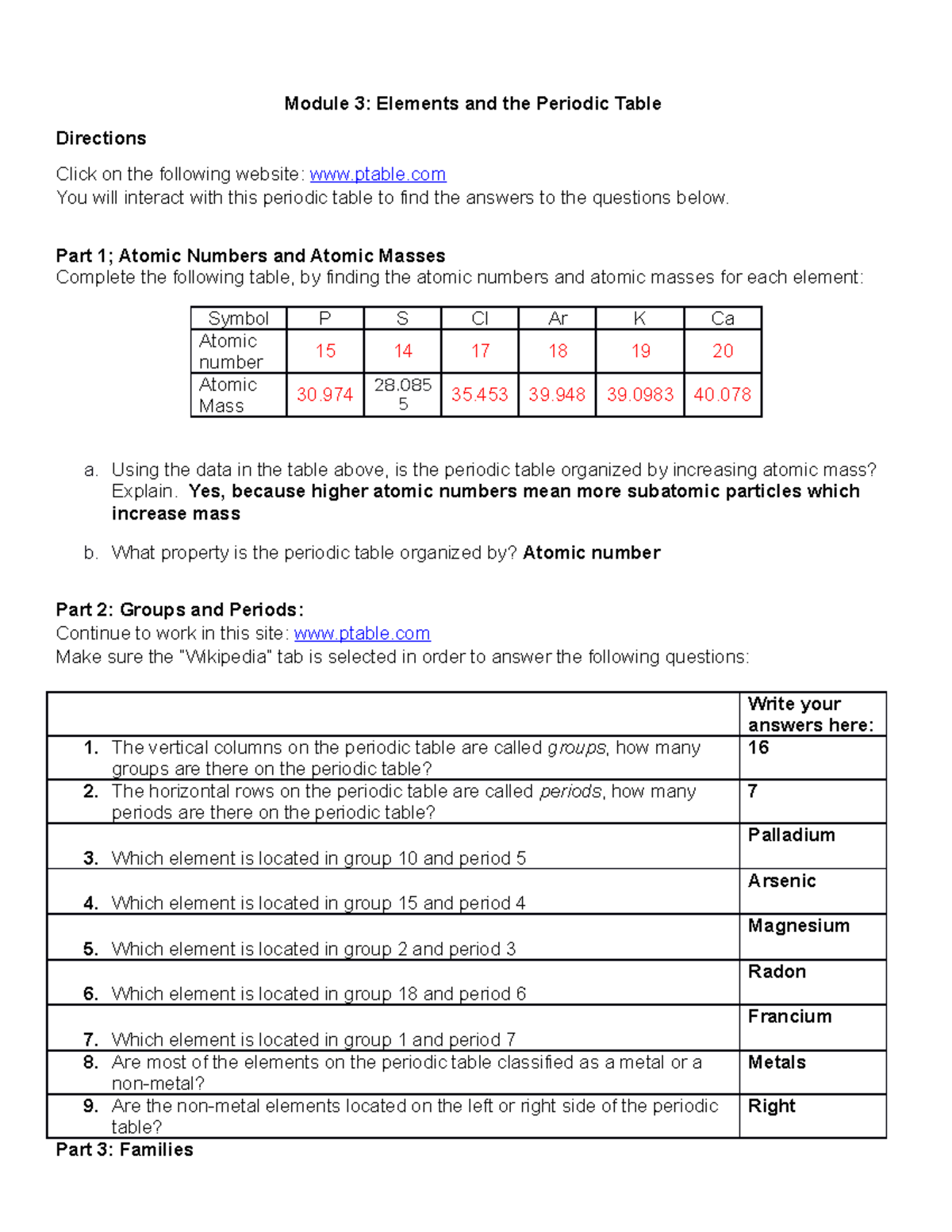 Module 3; Elements and the Periodic Table - Module 3: Elements and the ...