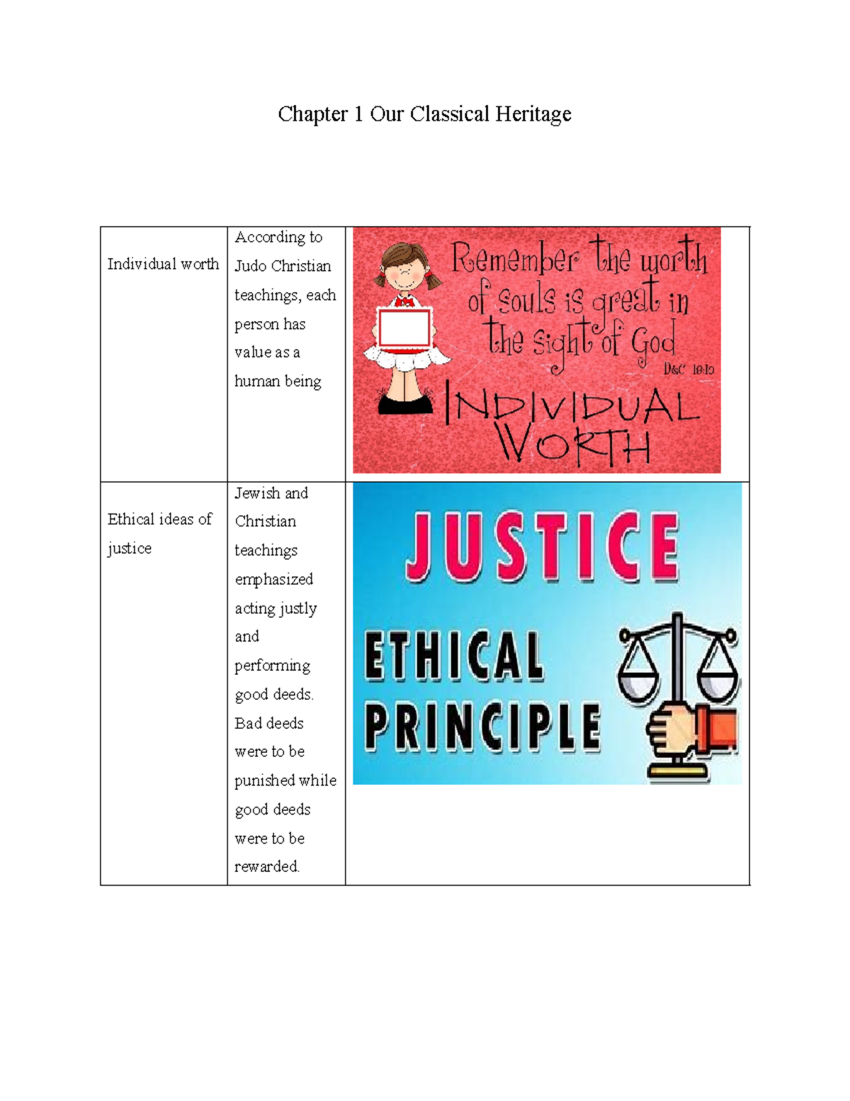 A General Explanation On Why Men Need Ball Sacks - EDU 481 - Chapter 1 ...