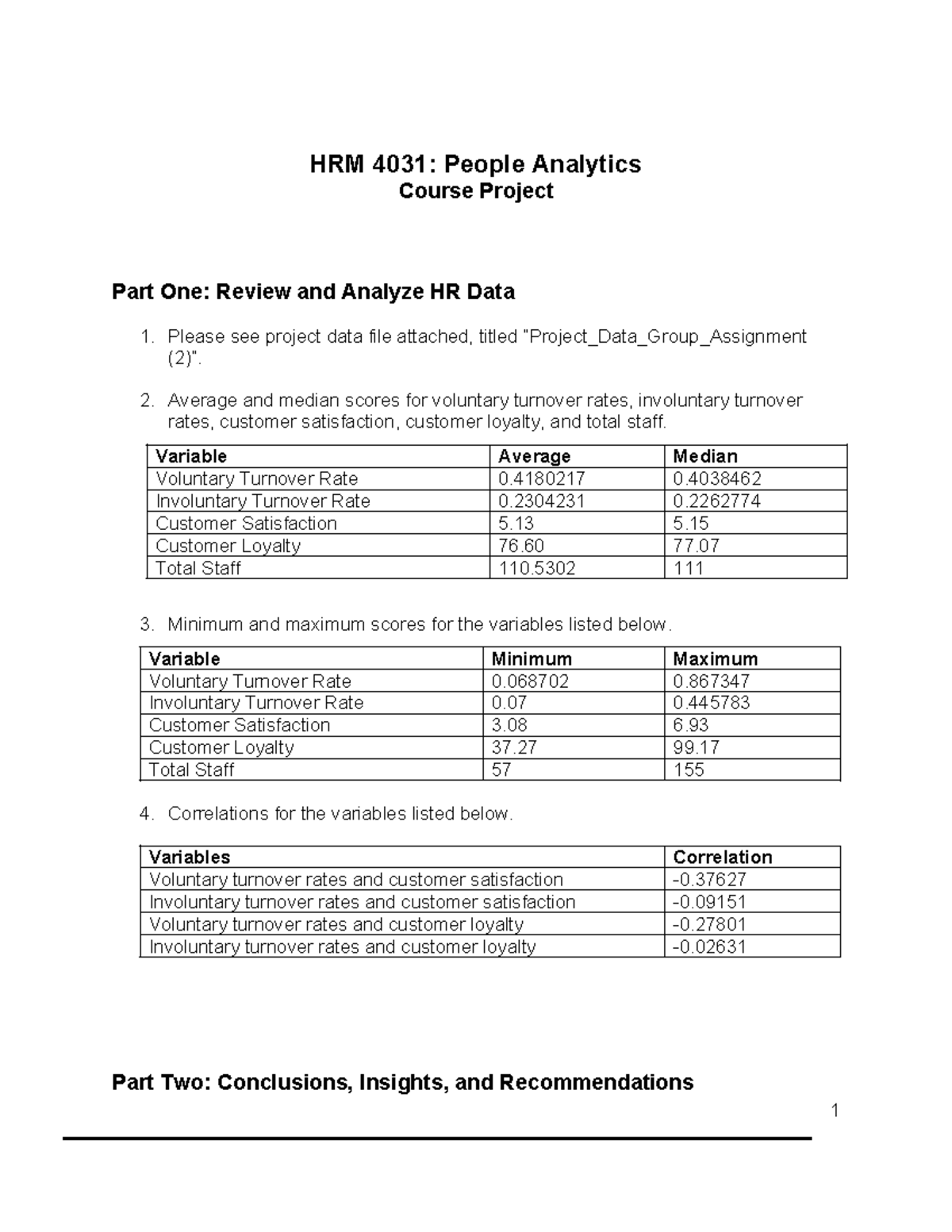 PA Group Project - sdfsdfdf - HRM 4031: People Analytics Course Project ...
