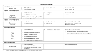 Rizal Gomburza Reflection Paper - Polintan, Maxine Grace Q. Rizal Life ...