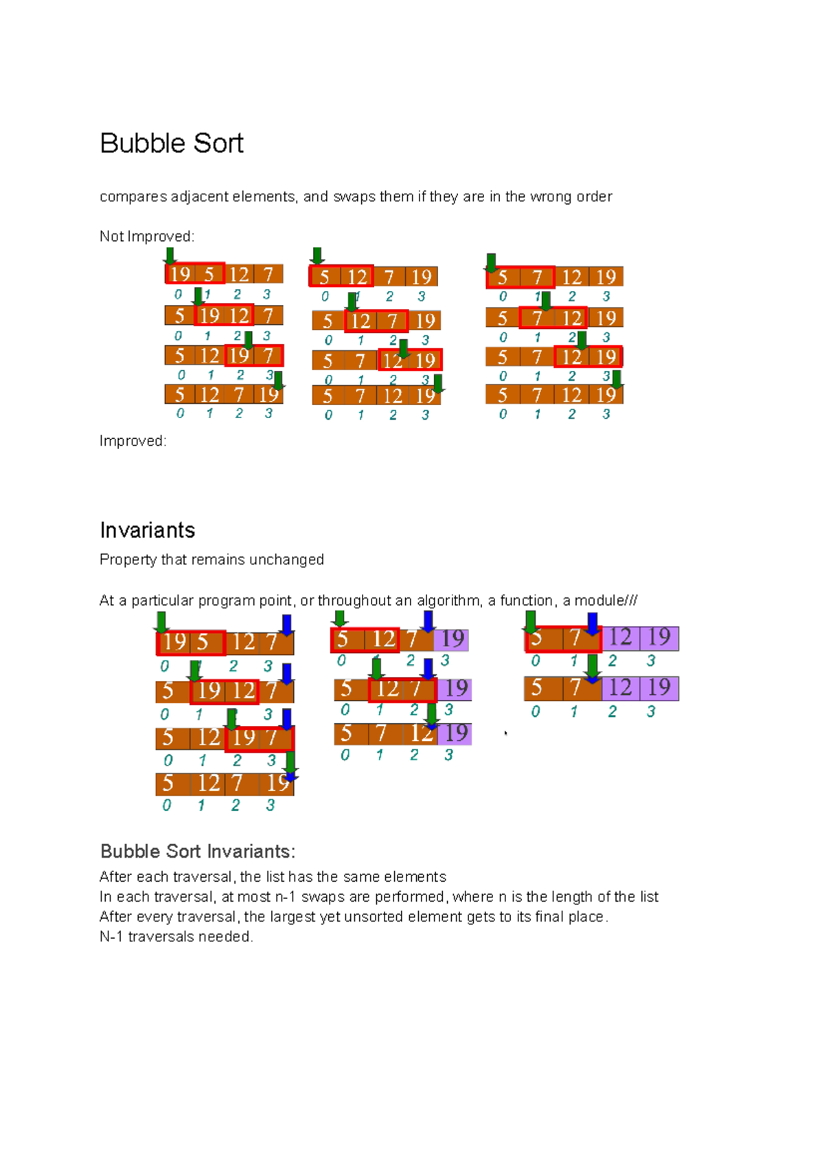 Bubble Sort Ect Revision Notes For Sorting Algorithms Bubble Sort
