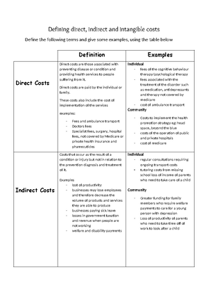 Chapter 4 - nutrition and youth health and well-being (food selection ...