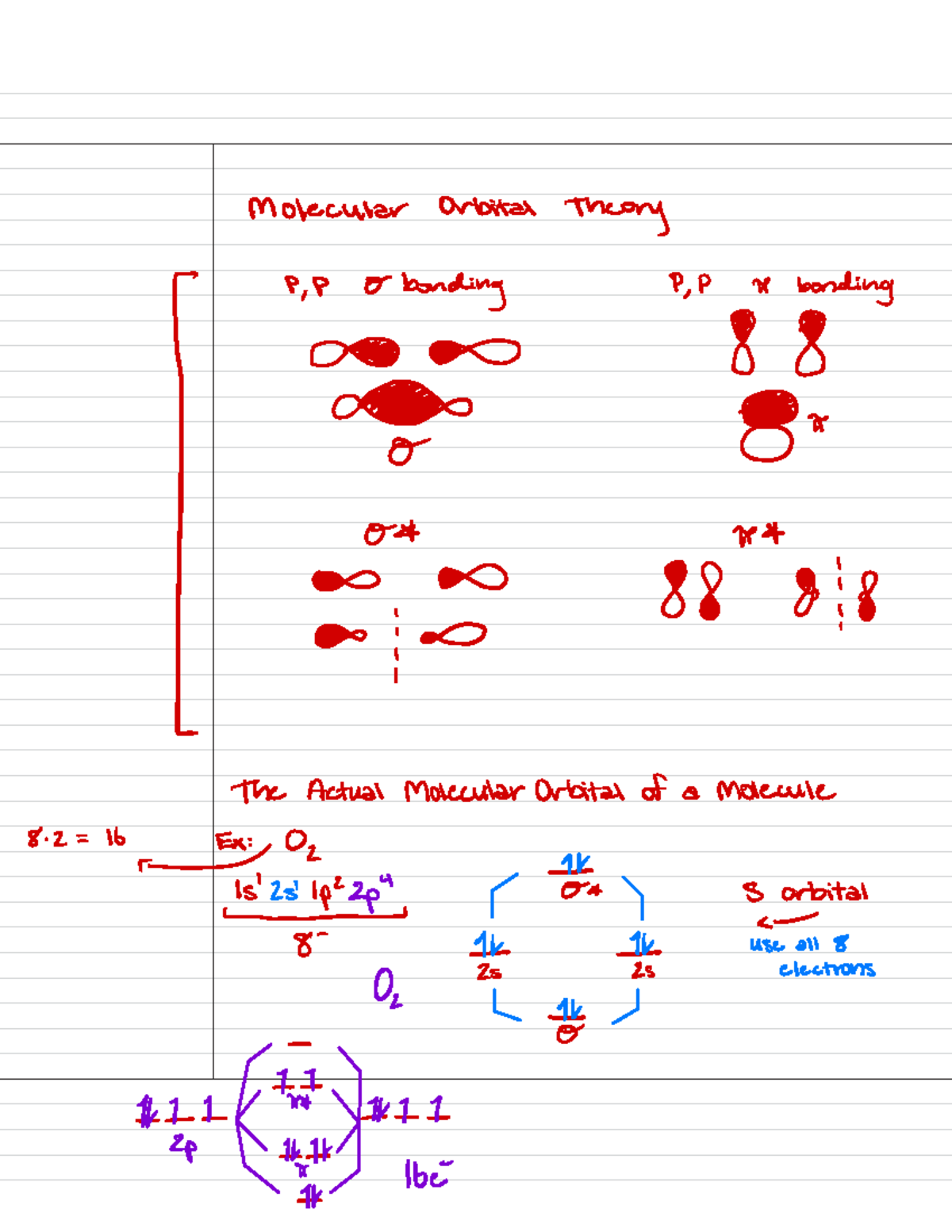 MO theory, Intermolecular Forces, Stoichiometry - Molecular Orbital ...