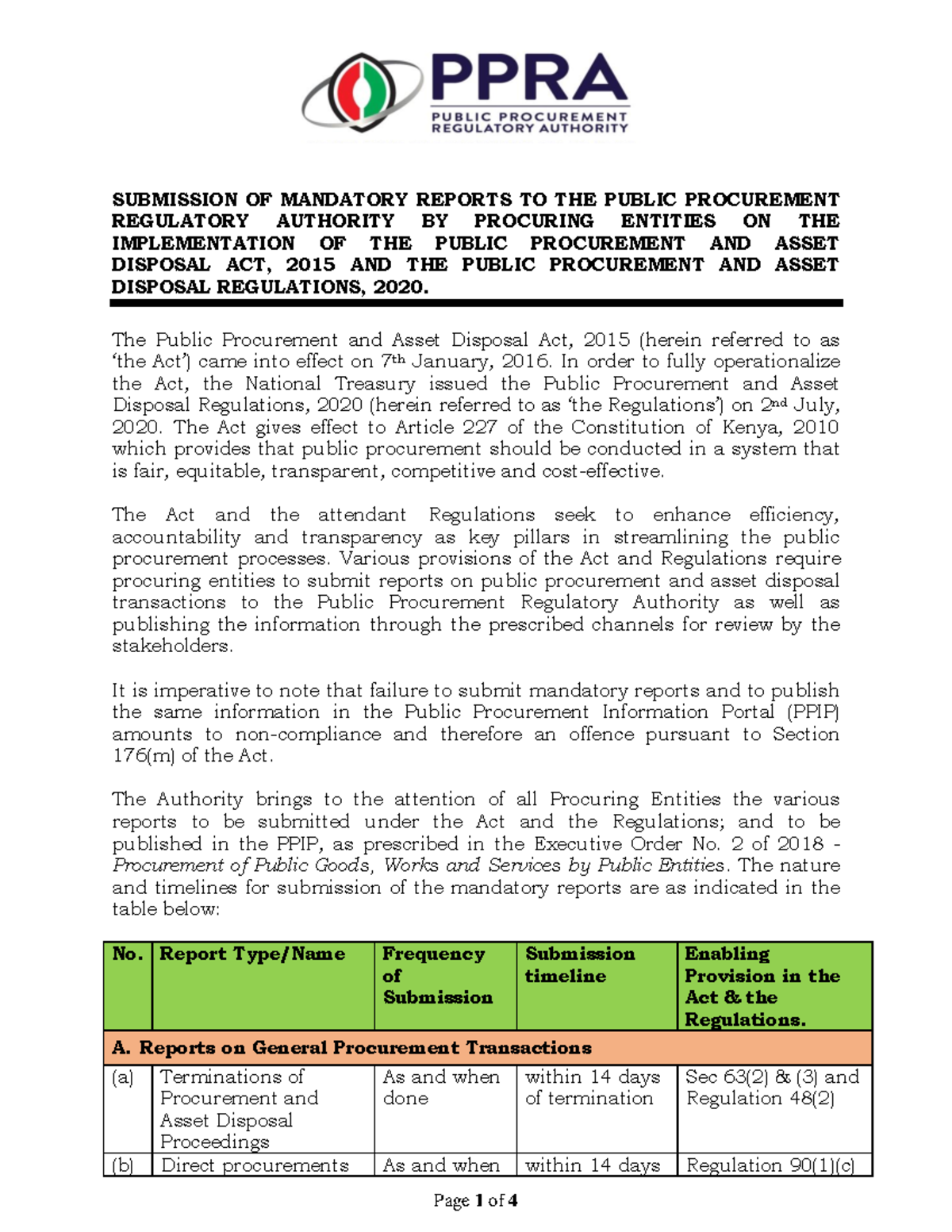 Mandatory Reporting Requirements 2021 - SUBMISSION OF MANDATORY REPORTS ...