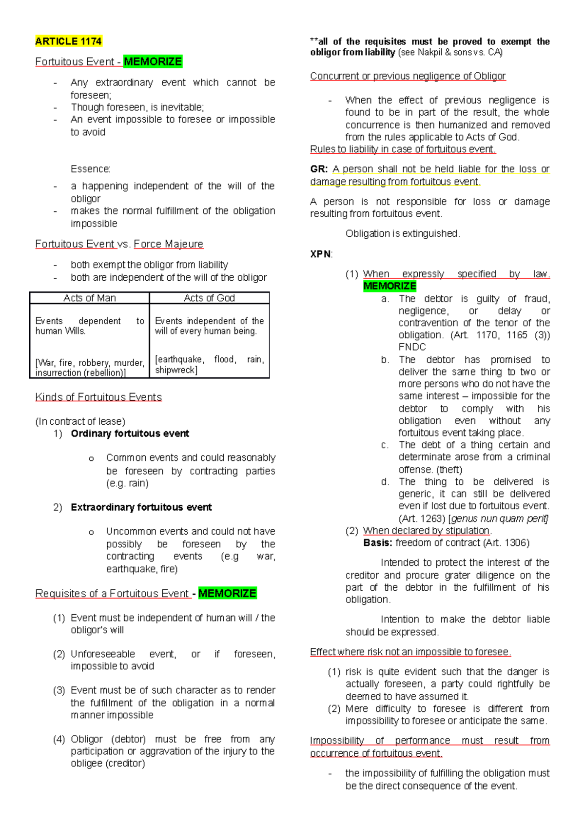 Obli Con-Reviewer - Obligations and Contracts Reviewer - ARTICLE 1174 ...