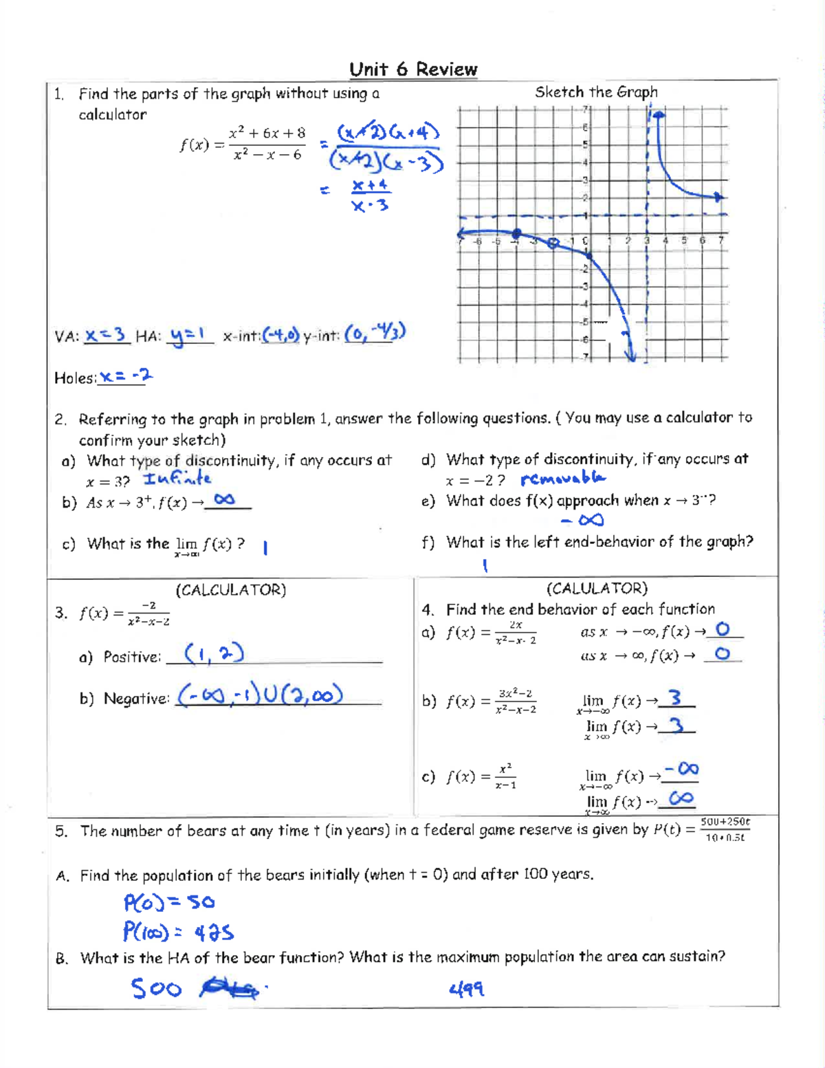 Review Solutions - 1. unit 6 Review Find the parts of the graph without ...