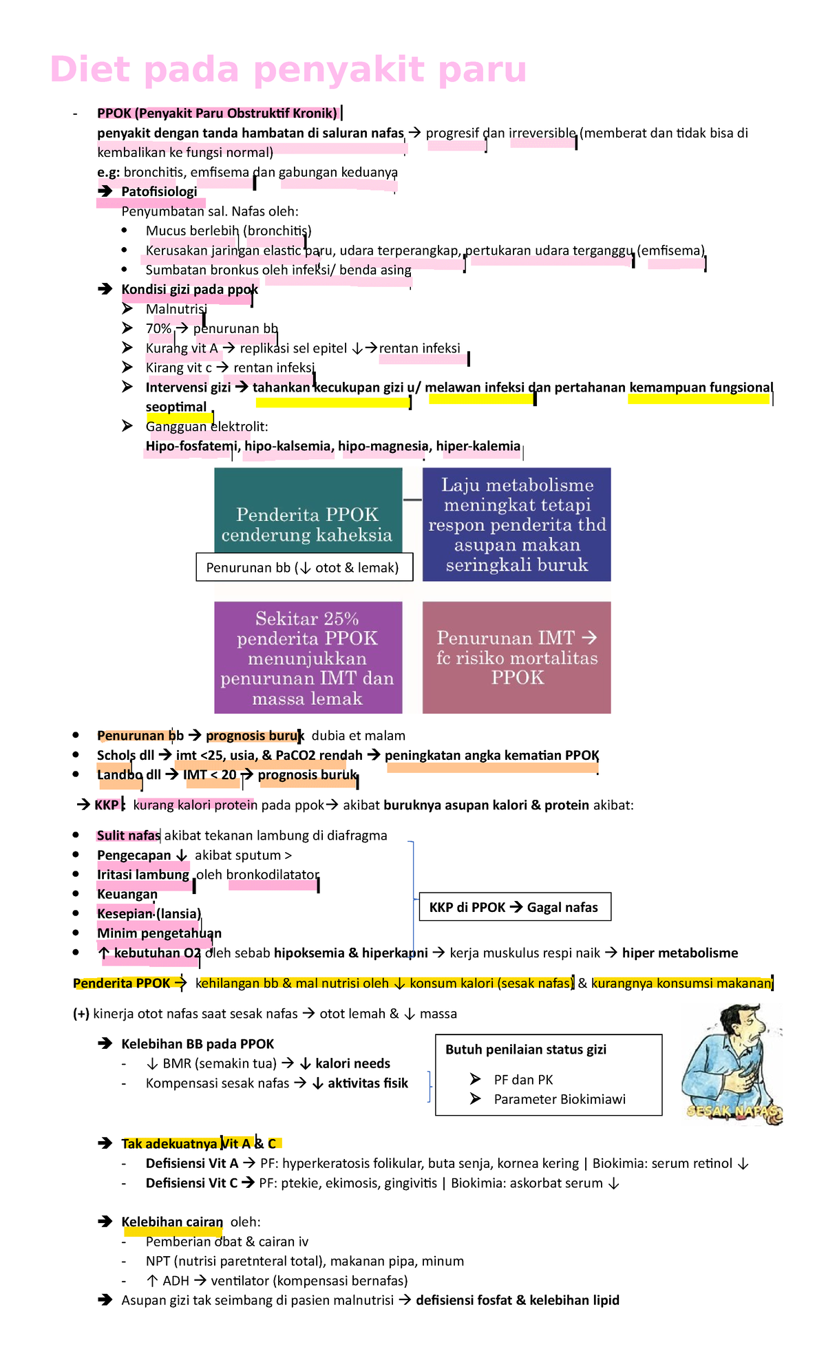 Respirasi Gizi-Diet pada penyakit paru - Diet pada penyakit paru PPOK ...