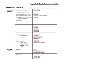 IB Psychology Revision-3 - IB PSYCHOLOGY REVISION BIOLOGICAL APPROACH ...