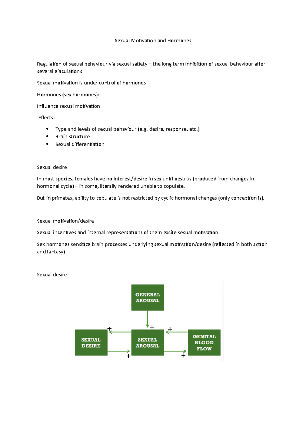 Sexual motivation - desire, response, etc.) Brain structure Sexual ...