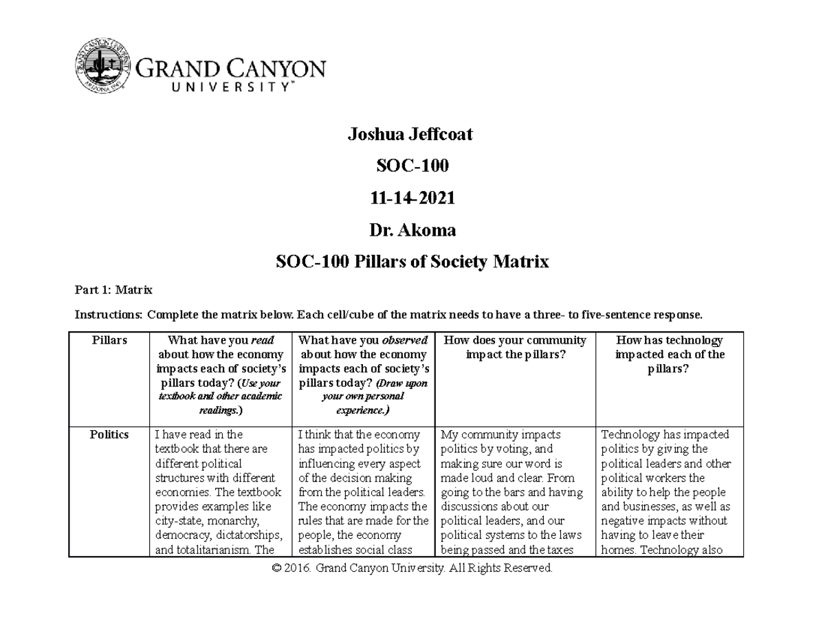 Pillarsof Society Wrk Sht - Joshua Jeffcoat SOC- 11-14- Dr. Akoma SOC ...