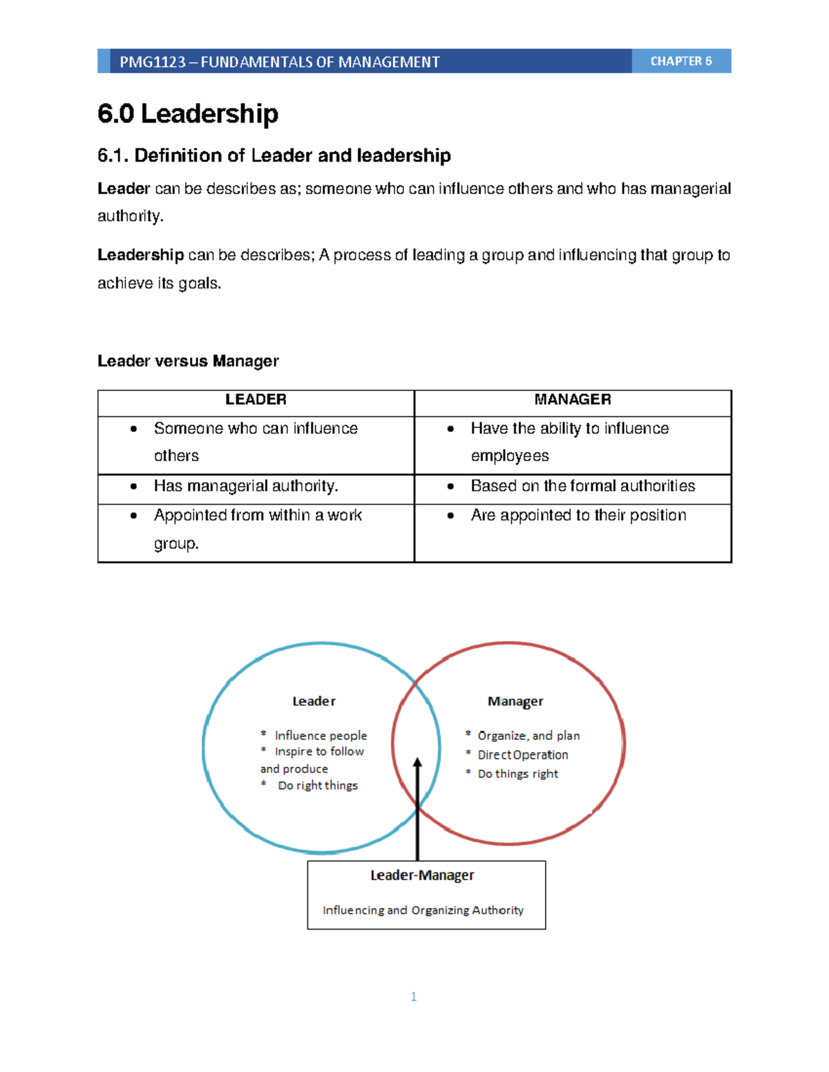 PMG1123 Notes Chapter 6 - 6 Leadership 6. Definition of Leader and ...