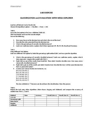 Report its - its232 - UNIVERSITI TEKNOLOGI MARA CAWANGAN KELANTAN Faculty of Computer and - Studocu