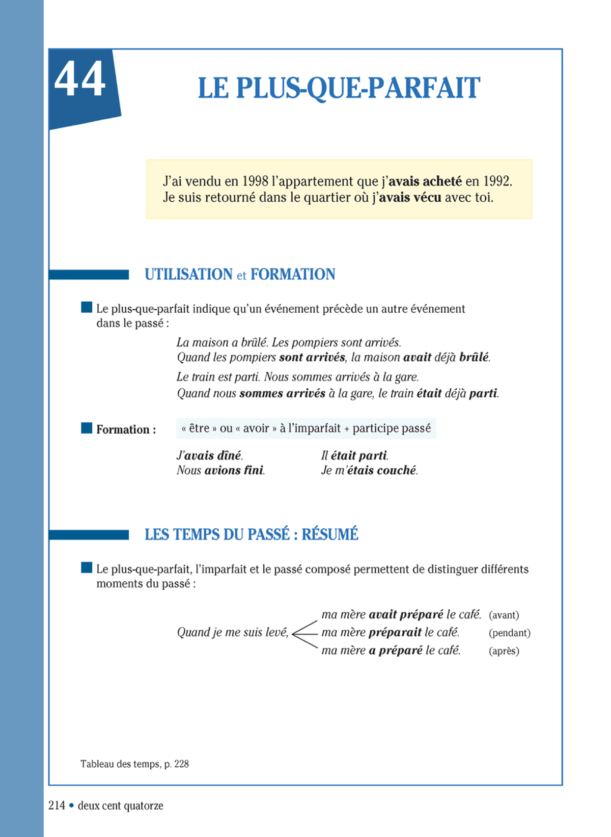 Le plus-que-parfait ejercicios - French - Studocu