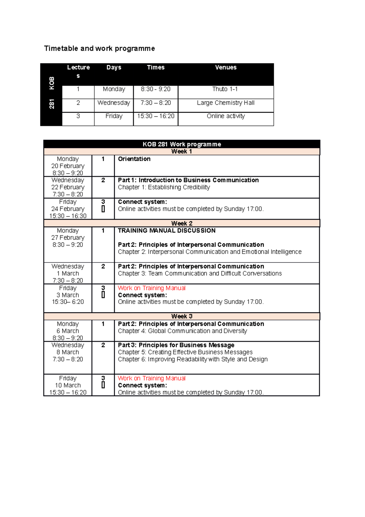 Work programme KOB 281 - KOB 281 - Timetable and work programme KOB 281 ...