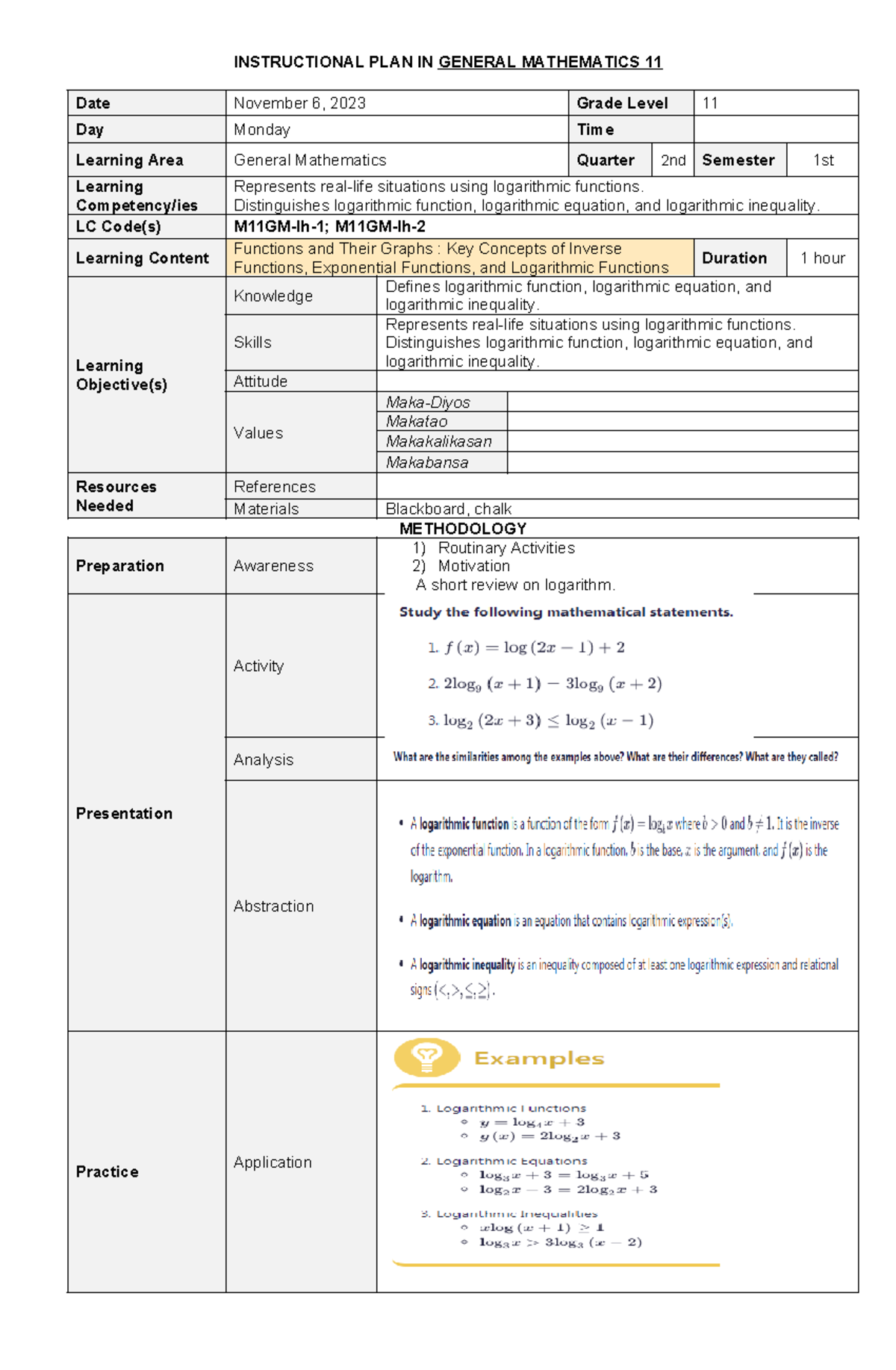 Nov 6, 2023 dlp for genmath - INSTRUCTIONAL PLAN IN GENERAL MATHEMATICS ...