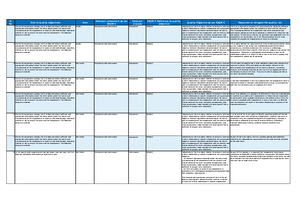 WP 2 Client and Engagement Acceptance Process Flow Diagram - CLIENT AND ...