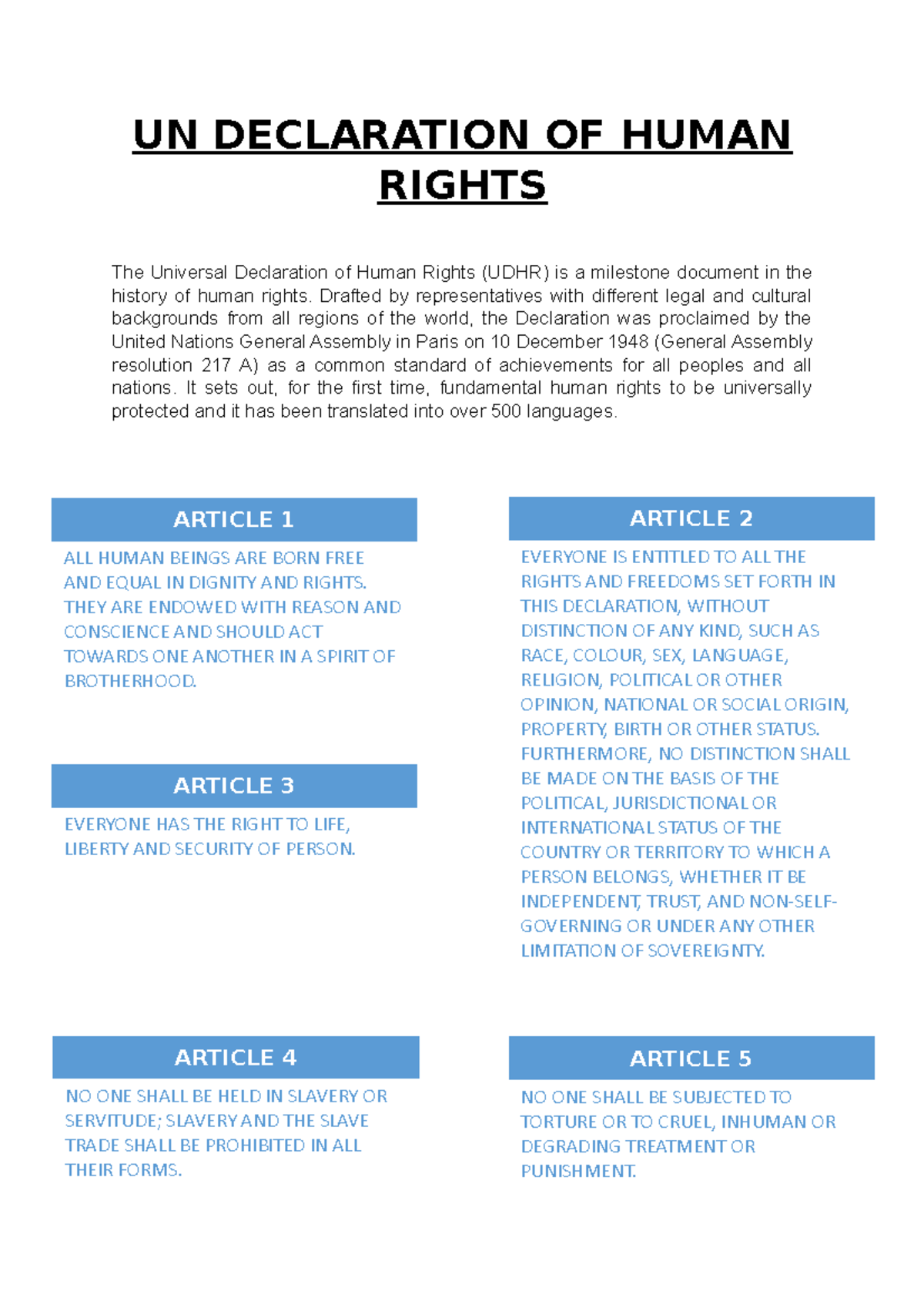 UN Declaration OF Human Rights - UN DECLARATION OF HUMAN RIGHTS The ...