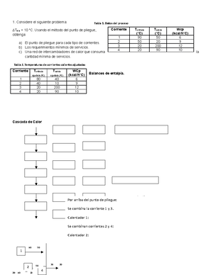 Incetivos Scanlon, Rucker y Imploshare - 3er Evaluación, Puestos e ...