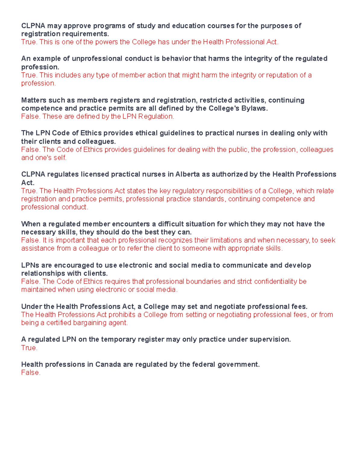 Jurisprudence exam cheat sheet - CLPNA may approve programs of study ...