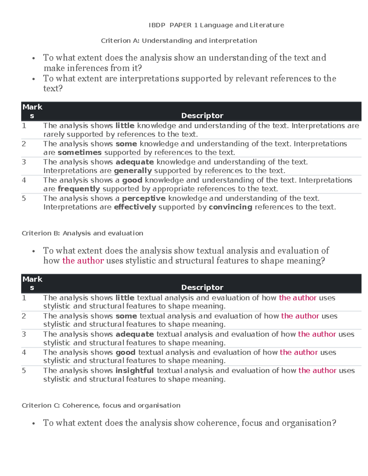 IBDP Paper 1 Language and Literature - IBDP PAPER 1 Language and ...