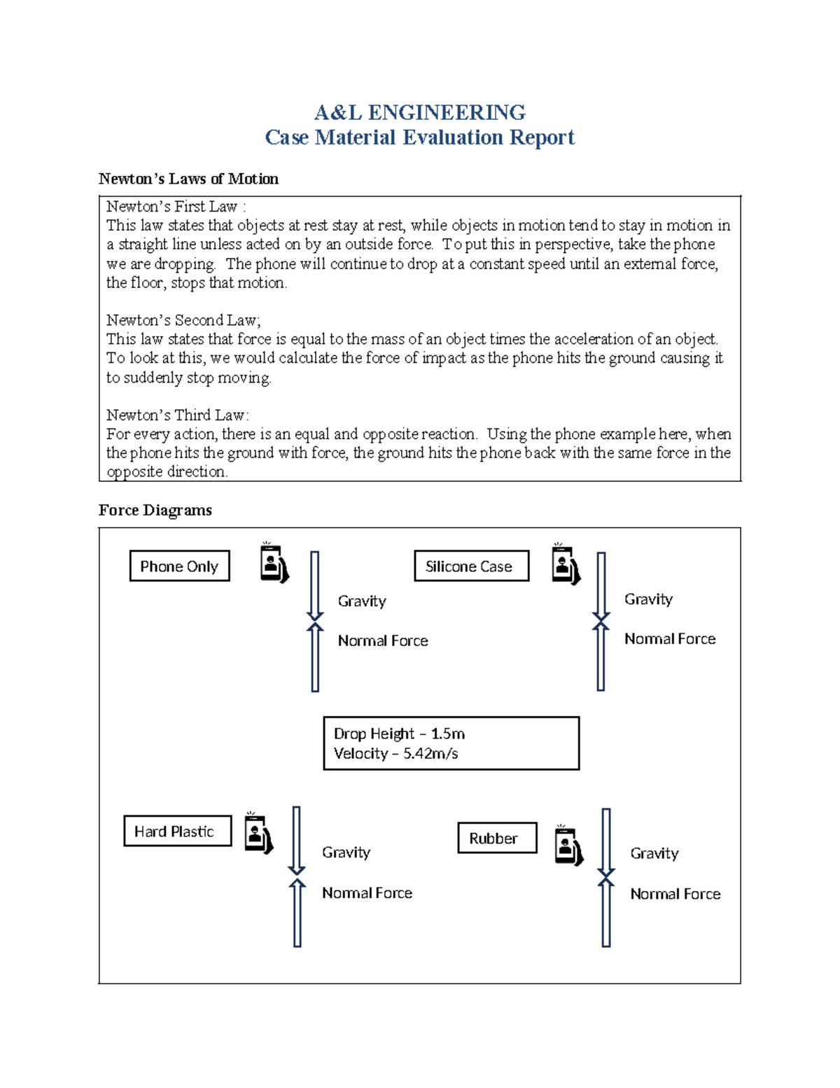 PHY 150 Project Two Case Material Evaluation Report - A&L ENGINEERING ...